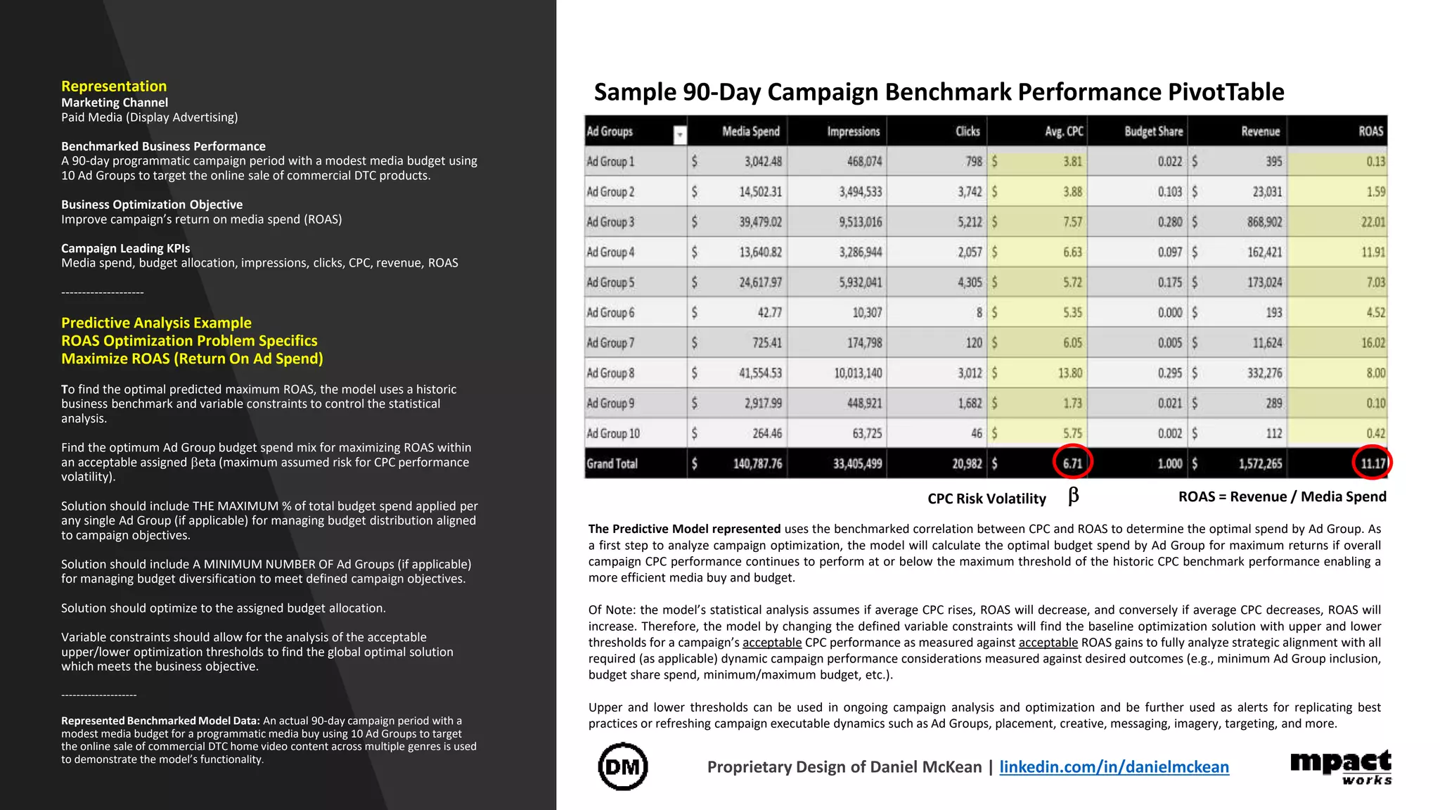 Predictive Model Example | PPT