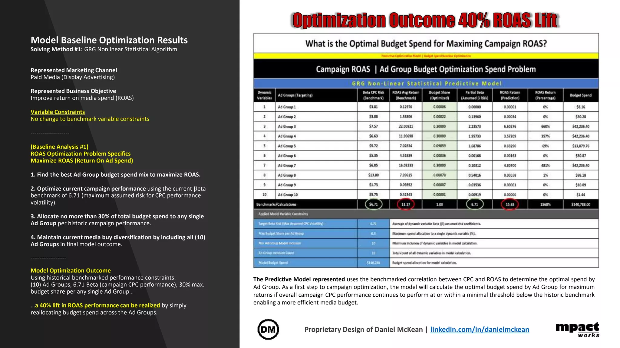 Predictive Model Example | PPT