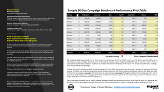 Predictive Model Example | PPT