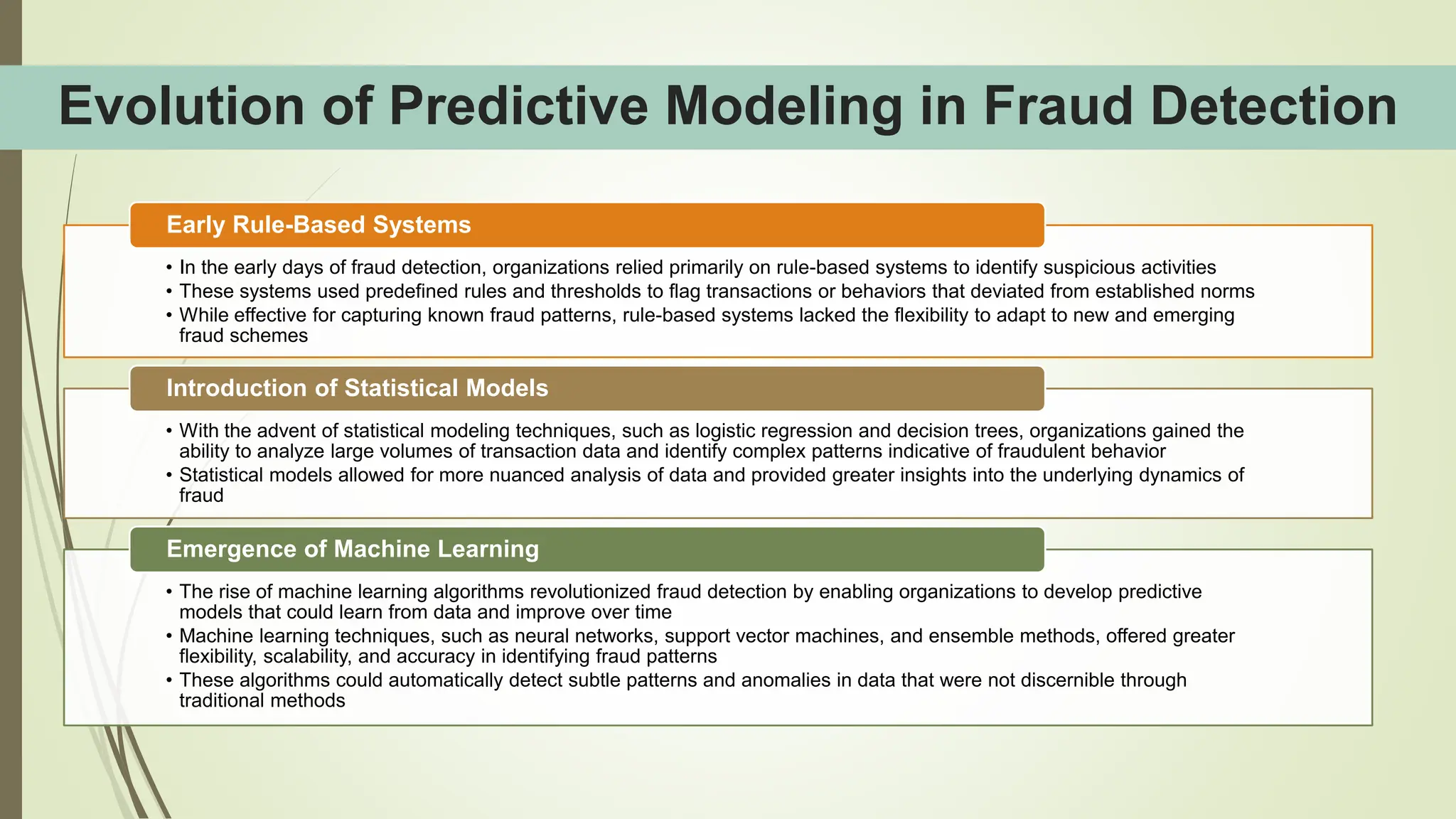Predictive modeling for fraud detection Prof Oyedokun.pptx