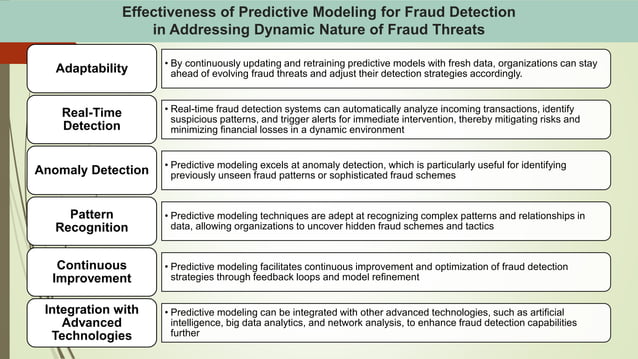 Predictive Modeling For Fraud Detection Prof Oyedokun Pptx