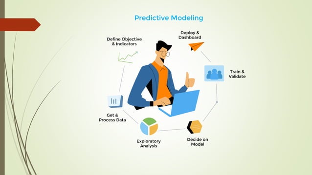 Predictive modeling for fraud detection Prof Oyedokun.pptx