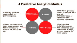 Predictive modeling for fraud detection Prof Oyedokun.pptx