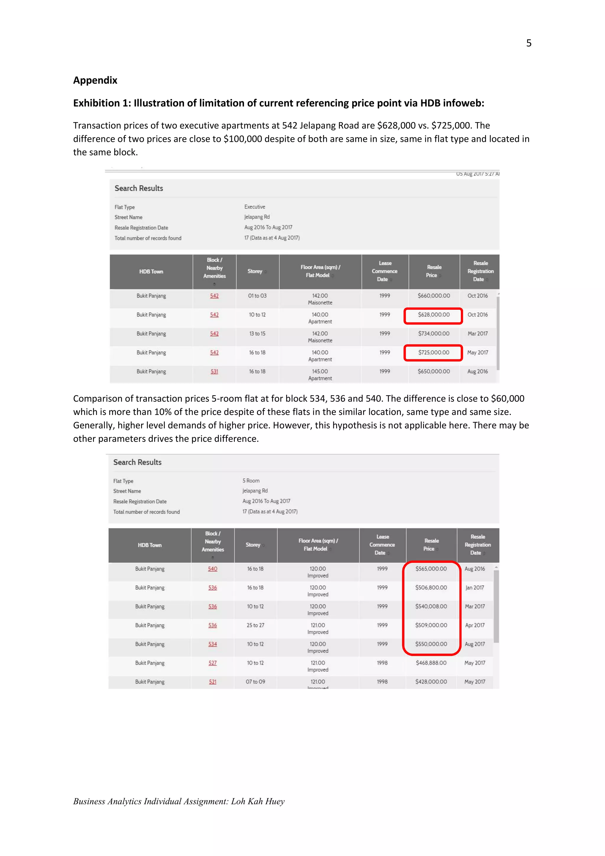Predictive modeling for resale hdb evaluation price | PDF