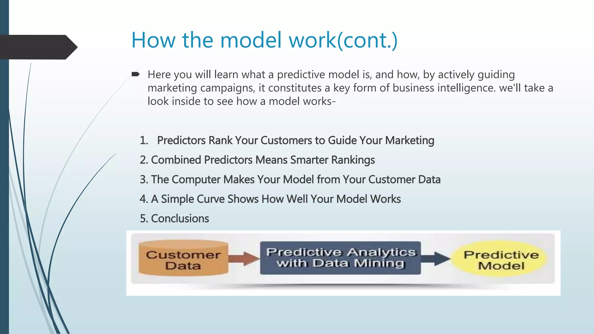 Predictive modelling | PPT