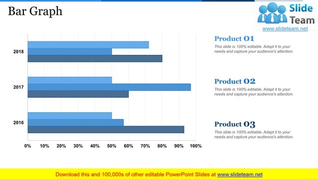 Predictive Modelling Powerpoint Presentation Slides Ppt