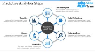 Predictive Modelling Powerpoint Presentation Slides | PDF