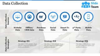 Predictive Modelling Powerpoint Presentation Slides | PDF