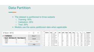 predictivemodellingproject-190213161642.pdf