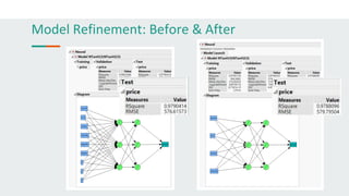 predictivemodellingproject-190213161642.pdf