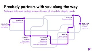 Predictive Powerhouse - Elevating AI ML Accuracy and Relevance with ...