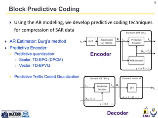 FR1.L09 - PREDICTIVE QUANTIZATION OF DECHIRPED SPOTLIGHT-MODE SAR RAW ...