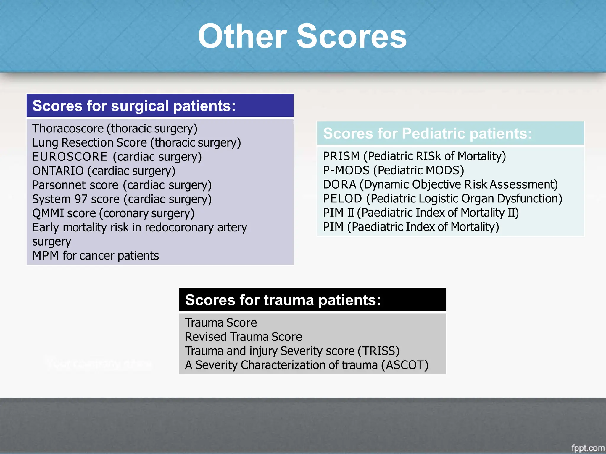 predictive scoring system in icu (1).pptx