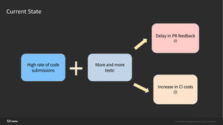 Predictive test selection with machine learning | PDF