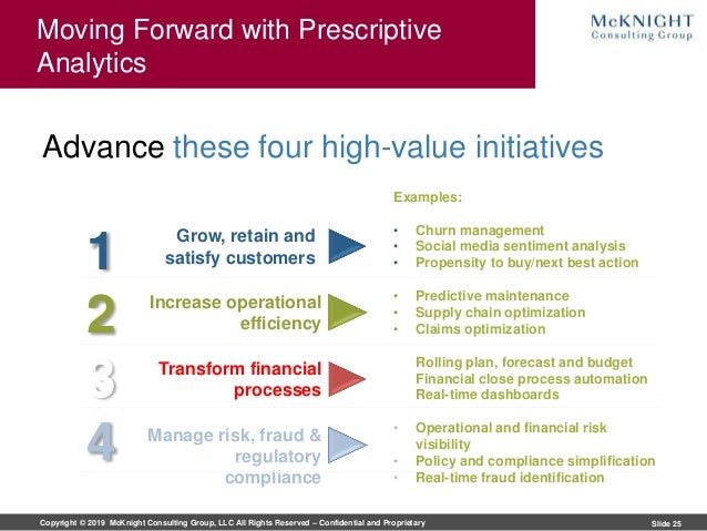 Predictive vs Prescriptive Analytics