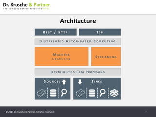 Predictiveworks. - Open Predictive Analytics Platform | PDF