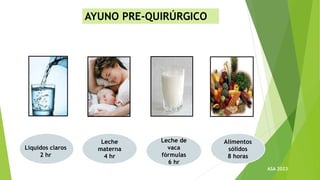 PREDICTORES VIA AEREA Y AYUNO EN ANESTESIOLOGIA.pptx