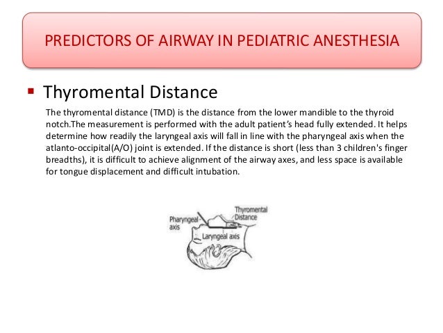 Thyromental Distance