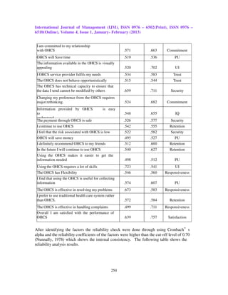 Predictors of customer retention in online health care system ohcs | PDF
