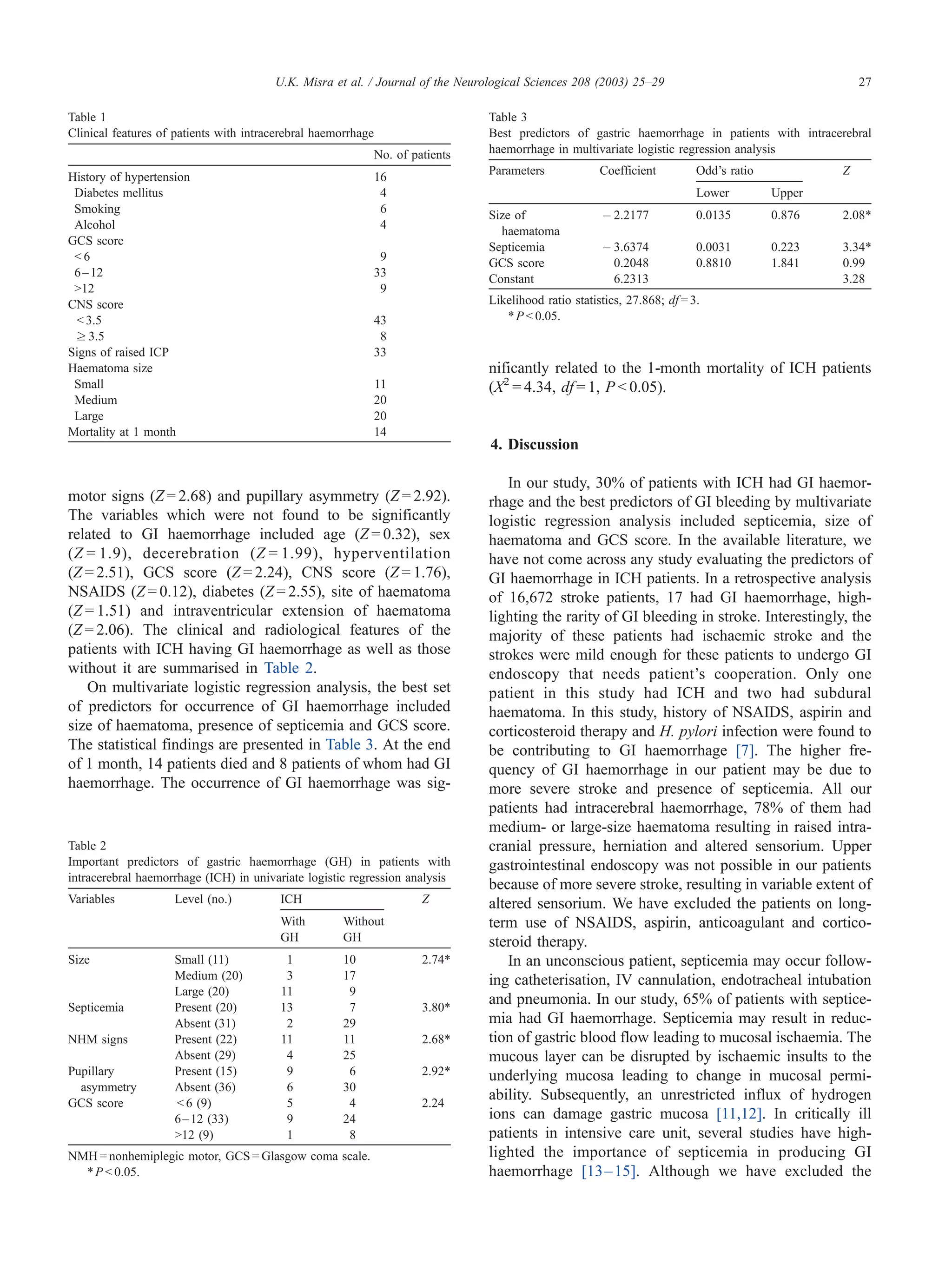 Predictors of gastrointestinal bleeding in acute intracerebral ...
