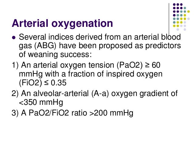 Predictors of weaning from mechanical ventilator outcome