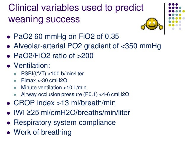 Predictors of weaning from mechanical ventilator outcome