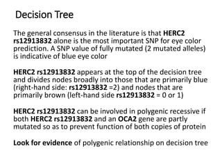 Predicting phenotype from genotype with machine learning | PDF