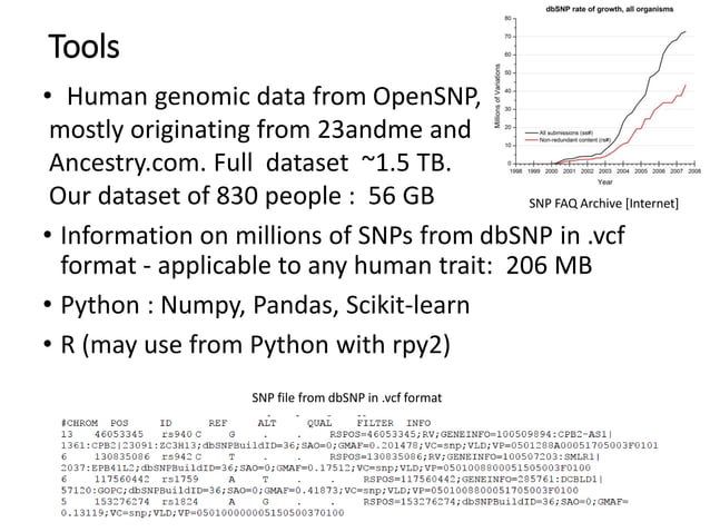 Predicting phenotype from genotype with machine learning | PPT