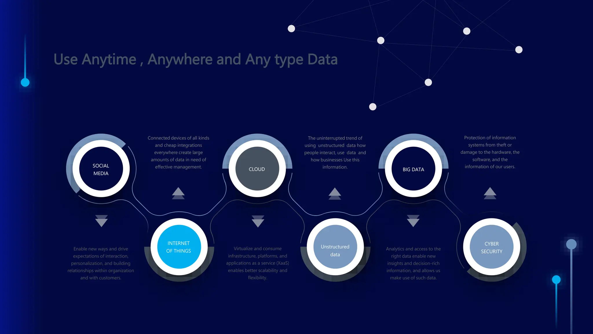 PredictuVu ProposalV1.pptx