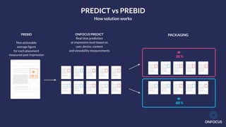 Predict vs prebid | PPT
