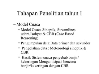Prediksi dan modifikasi cuaca dan iklim ekstrim di | PPT