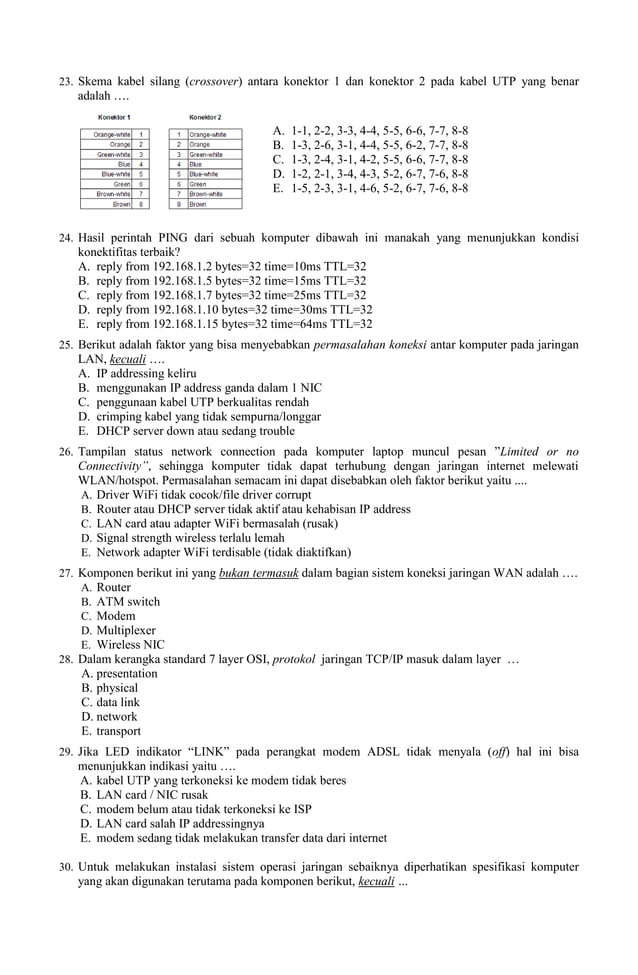 Latihan Ujian Teori TKJ | PDF