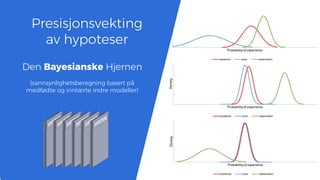 Prediktiv prosessering og den Bayesianske hjernen.pdf