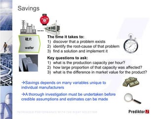 Process visibility and PV value chain optimization | PPT | Free Download