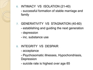 Predisposing And Precipitating Factors To Mental Illness | PPTX
