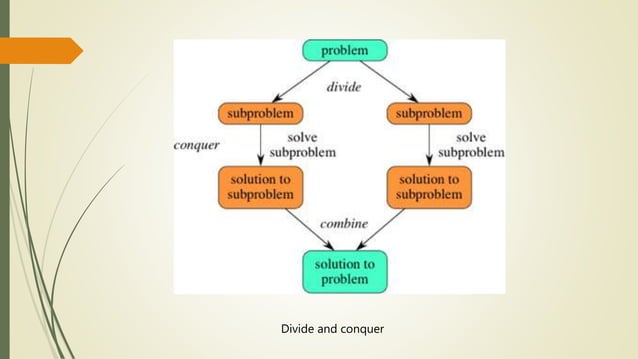 Divide and Conquer aproach towards problem solution | PPTX