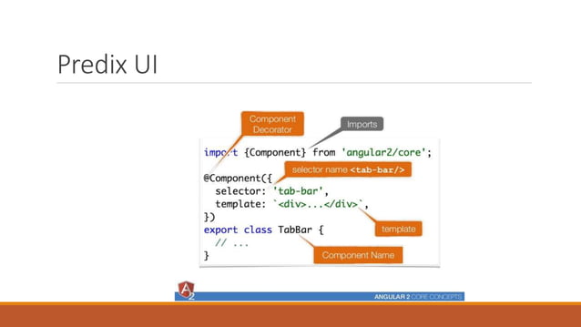 IoT Predix Architecture Overview Summary | PPT