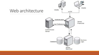 IoT Predix Architecture Overview Summary | PPTX