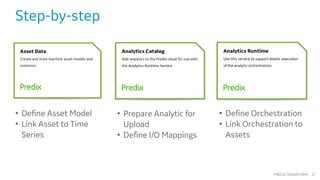 E1: Building the Digital Twin (Predix Transform 2016) | PPTX