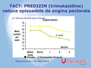 PREDIZIN_rom - modificat 2.ppt