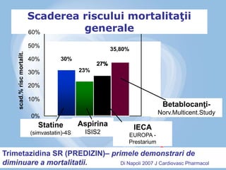 PREDIZIN_rom - modificat 2.ppt