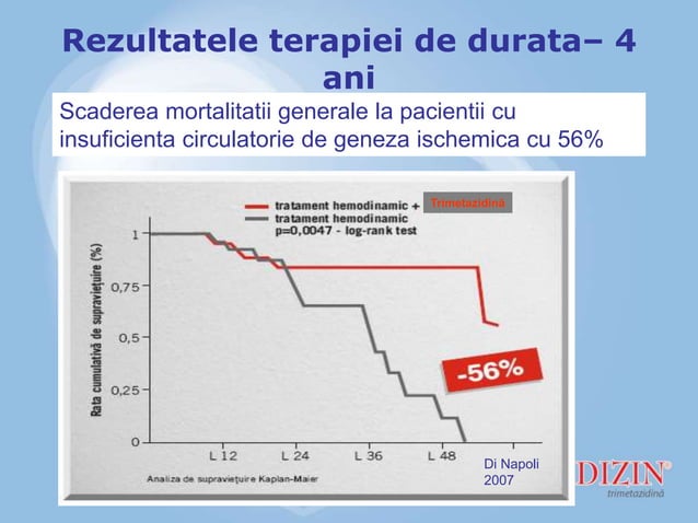 PREDIZIN_rom - modificat 2.ppt