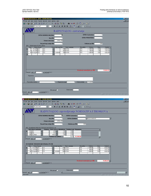 Predlog dokumentacije pp pgp rts | PDF