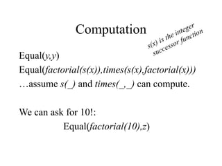 Predlogic | PPT | Programming Languages | Computing
