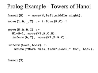 Predlogic | PPT | Programming Languages | Computing