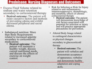Prednisone as antitumor (anticancer) | PPTX | Endocrine and Metabolic ...