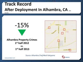 PredPol: How Predictive Policing Works | PPTX