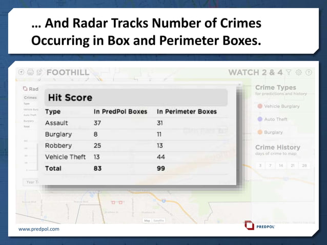 PredPol: How Predictive Policing Works | PPTX | Crime & Harmful Acts to ...