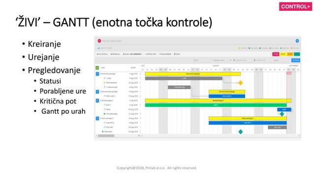 Predstavitev Control+ new intelligent management tool with live Gantt ...