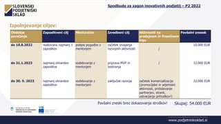 PREDSTAVITEV P2, 2022.pdf